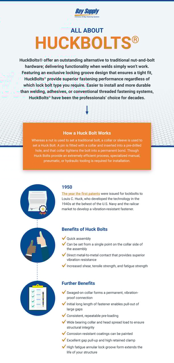 [Infographic] A Professional's Guide to Huck Bolts